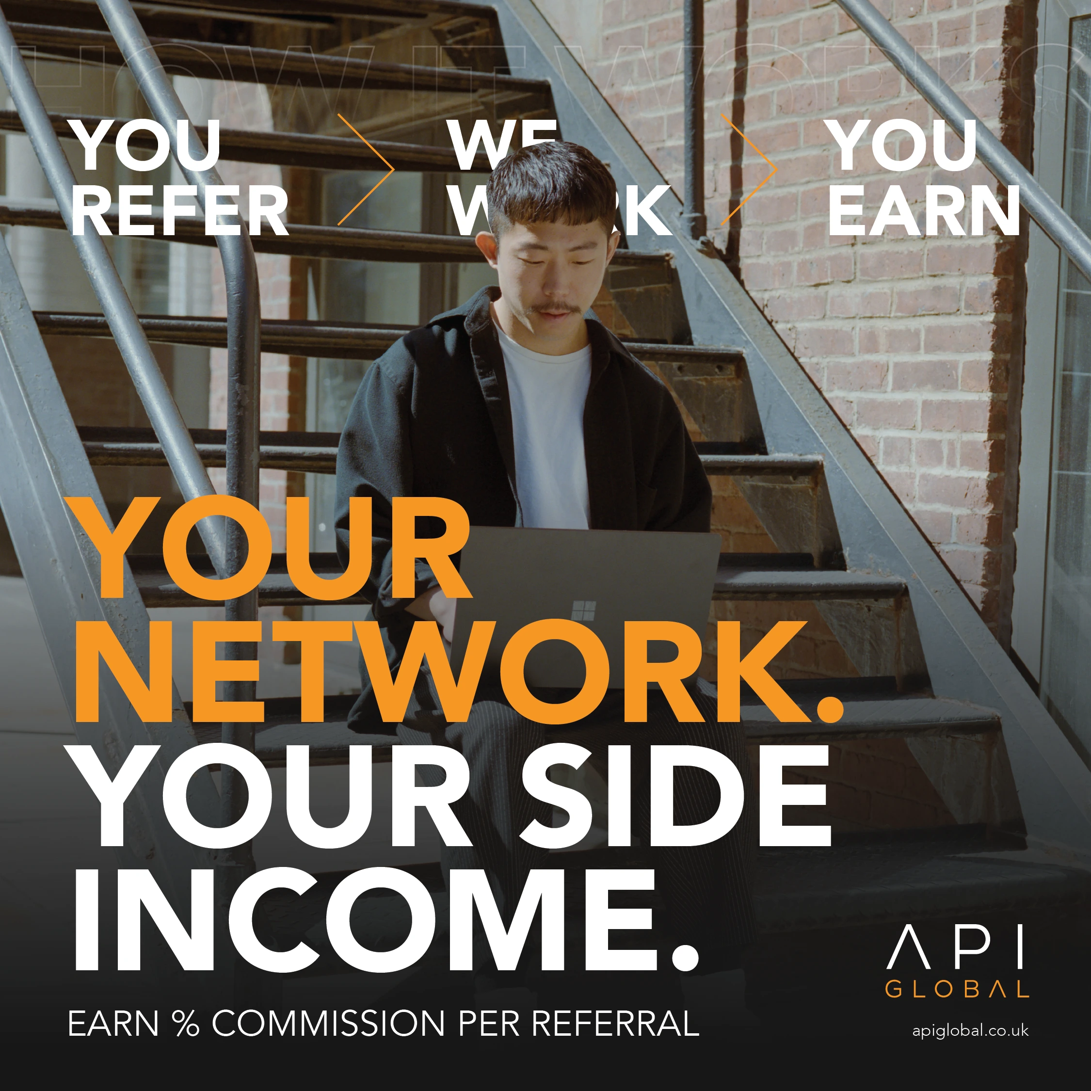 Become an API Global Referrer - API GLOBAL